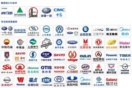 Quality Cold Rolled Stainless Steel Sheets & Hot Rolled Stainless Steel ...